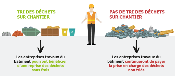 Adaptation à la REP PMCB | Agyre